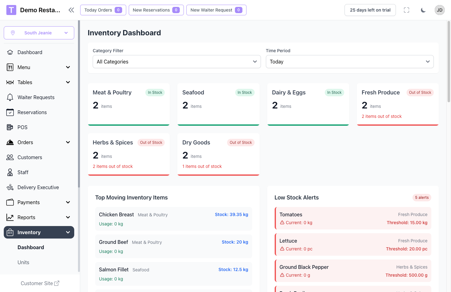 Inventory Module for Tabletrack by ajay138 | CodeCanyon